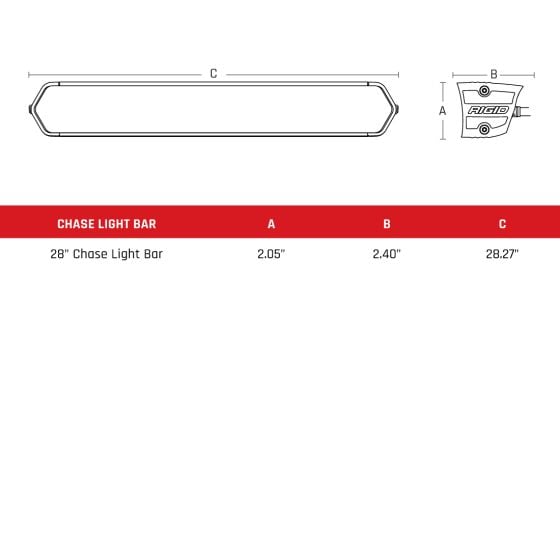 RIGID 28" Rear Facing LED Chase Bar with 27 Pre-Programmed Modes And 5 ...