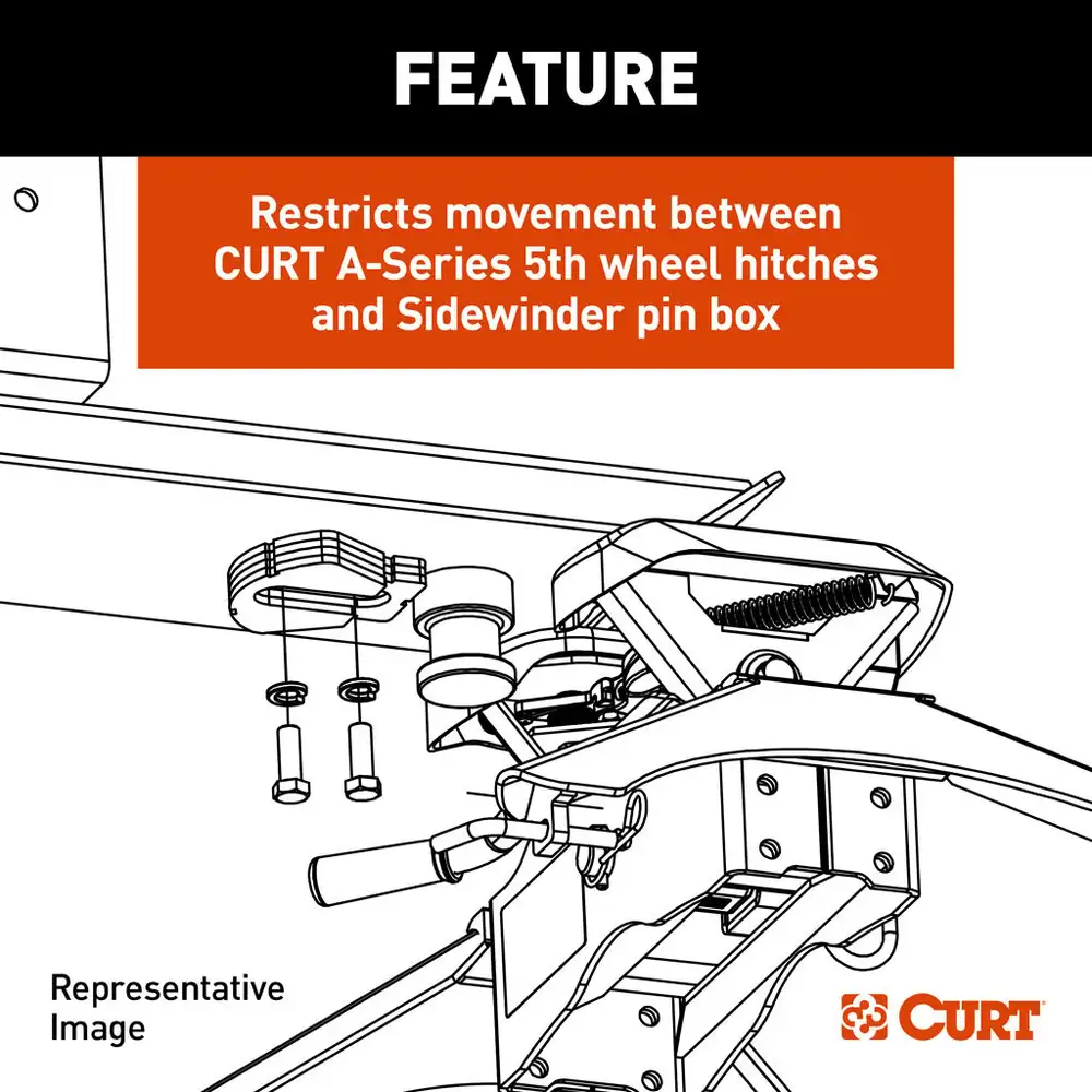 Curt A-Series 5th Wheel Wedge Kit - 16994 - SharpTruck.com